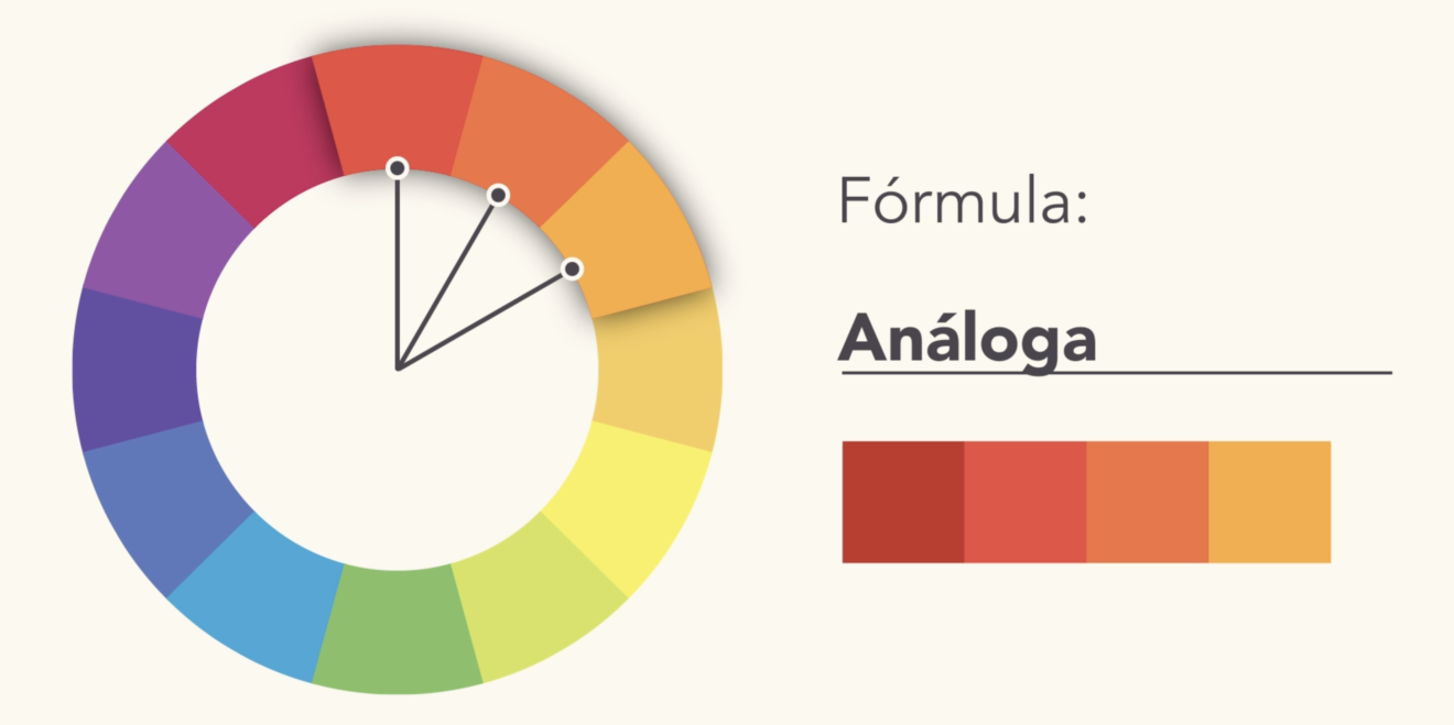 Colores Análogos: qué son y cómo utilizarlos